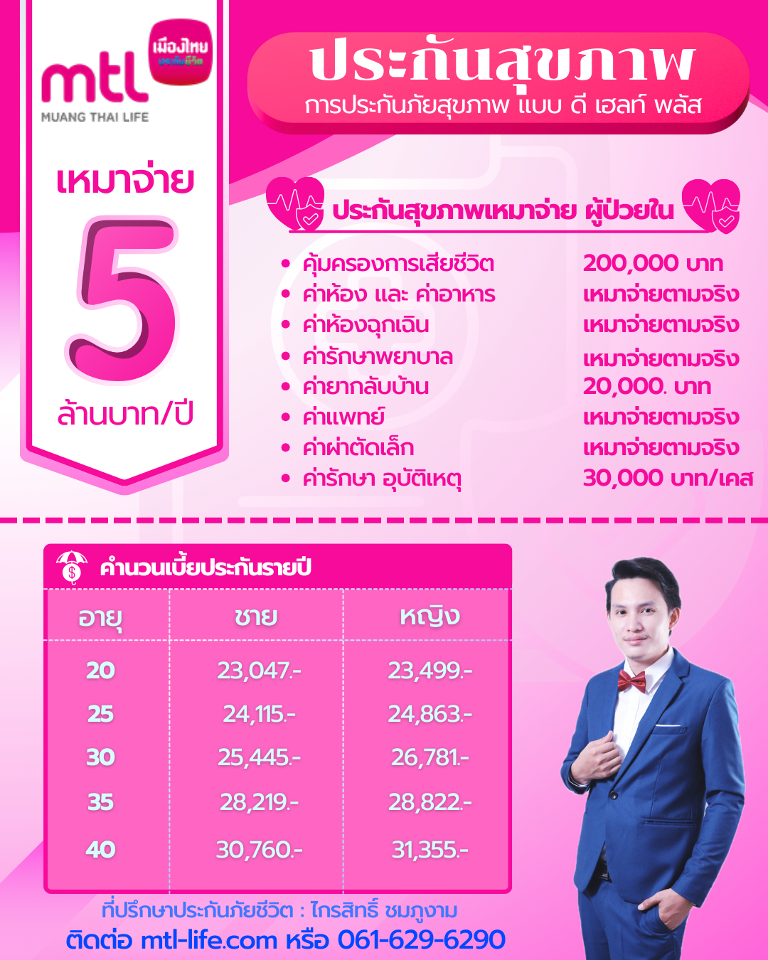 ตัวแทน เมืองไทยประกันชีวิต mtl-life.com
